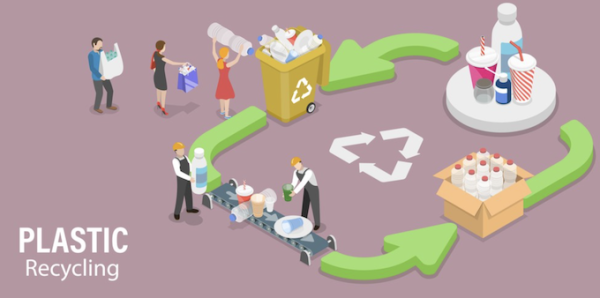 Closed – Loop Recycling: How to Implement in Business - Fashion Capital